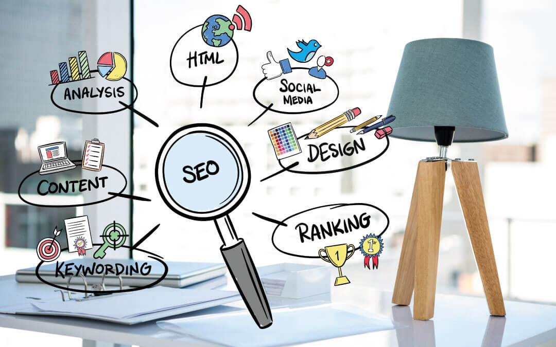 SEO, la clave para el posicionamiento web - Sipe Informática